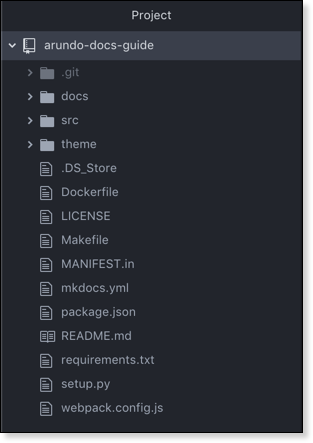 Creating a Doc Site - Arundo Docs Help Center